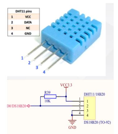 正点原子STM32f103ZE精英开发板实现基于ESP8266 WIFI模块温湿度数据上传至乐联网平台_正点原子atk-esp866wifi模块-CSDN博客