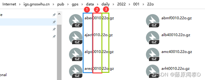 （一）关于RTKLIB软件使用所涉及数据的获取流程-CSDN博客