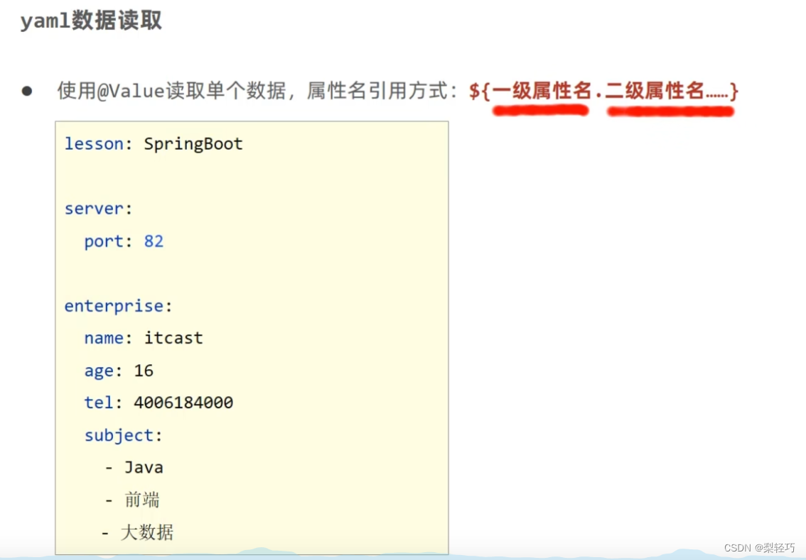 读取yaml数据、yaml数据引用、转义字符、使用自动装配读取yaml数据_yaml转义字符-CSDN博客