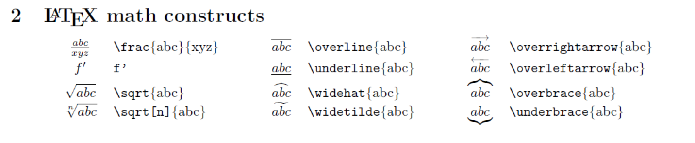 Latex Tips: 数学符号大全_latex映射符号-CSDN博客