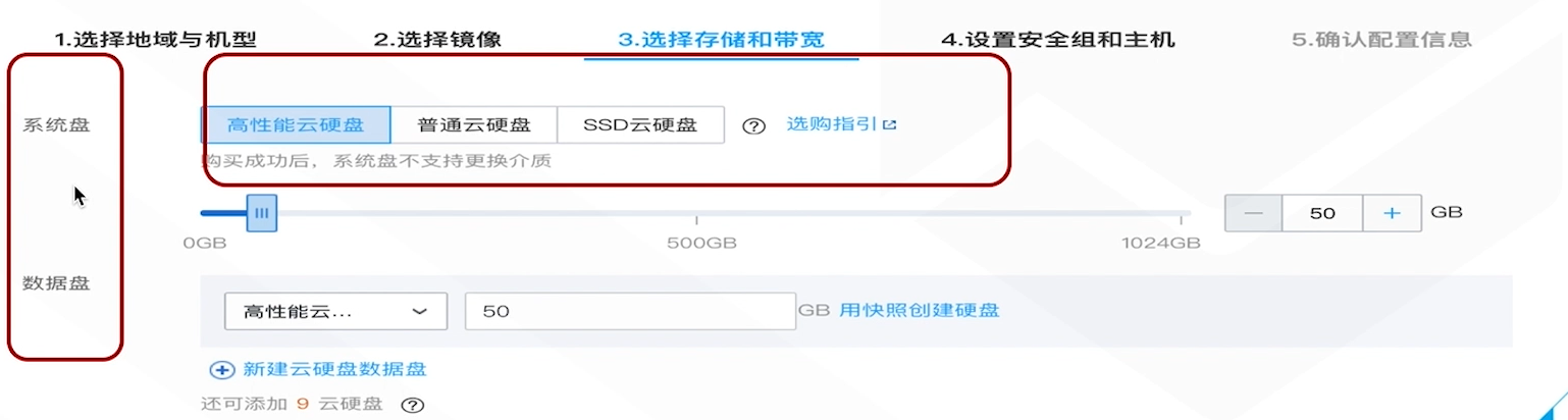 【云计算】5_云存储产品介绍_cbs与cfs-CSDN博客