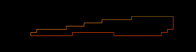Halcon之 select_shape_xld_selectshapexld-CSDN博客