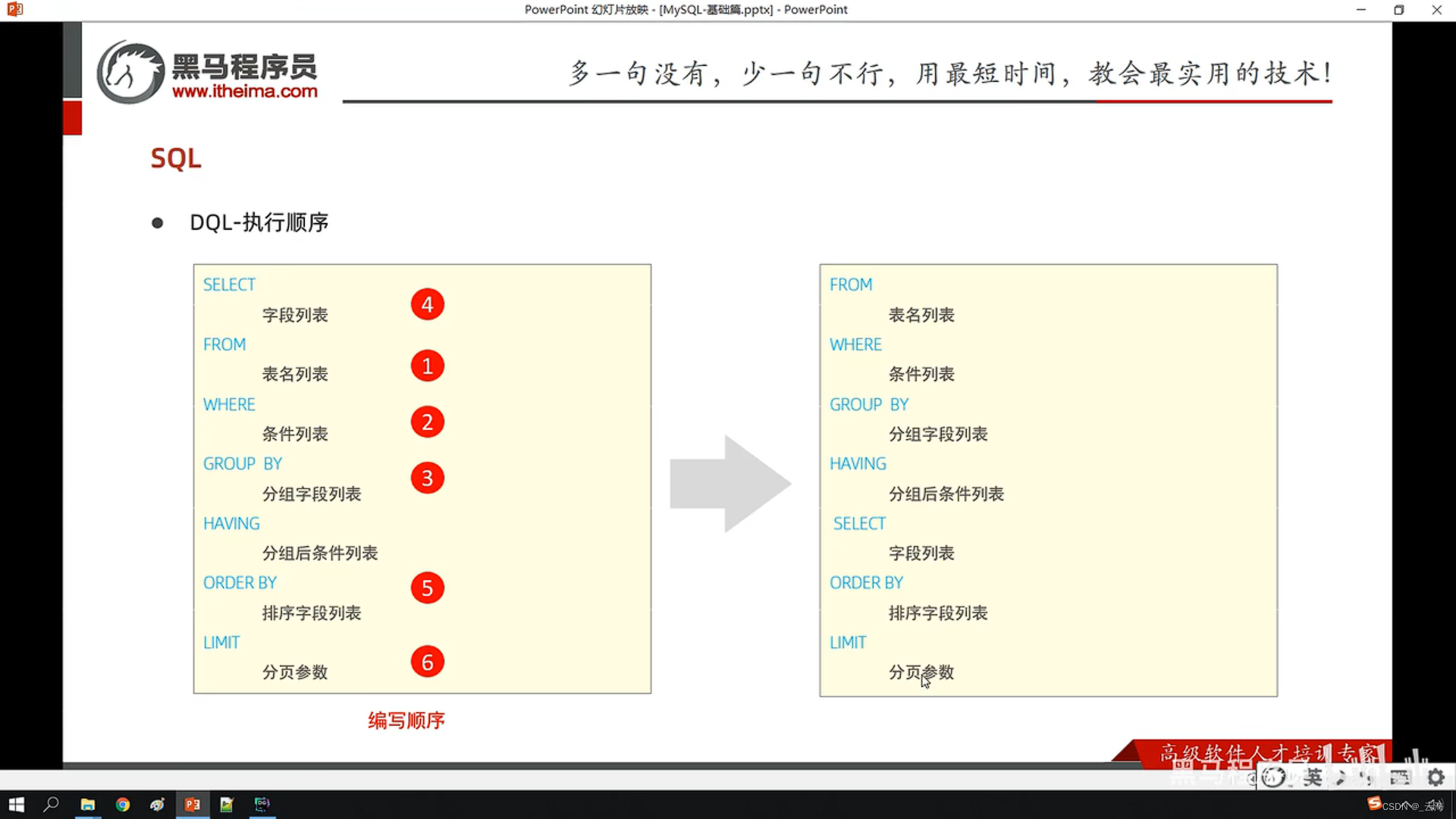 学习mysql以及java第3 天 Mysql查询名字为三个字 Csdn博客