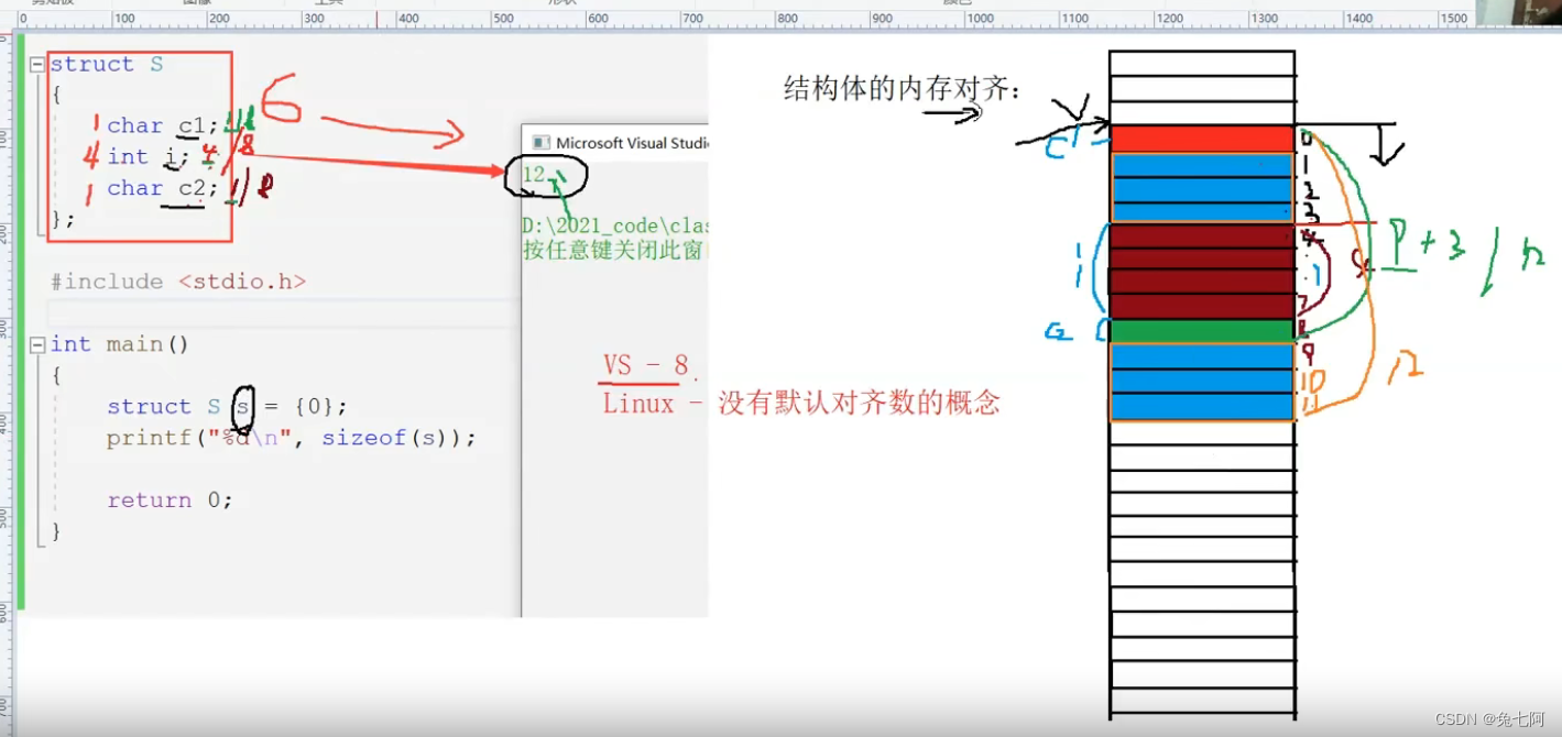 结构体内存对齐的简单讲解设置结构体内存对齐访问 Csdn博客