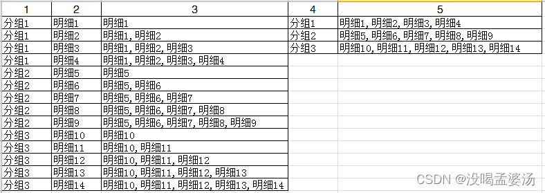 将相同条件的多个结果合并在一个单元格内 一个条件匹配多个结果合并在同个单元格 Csdn博客