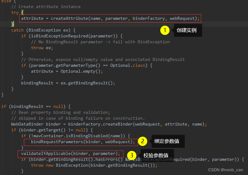 Spring Controller的方法出入参不同注解时由谁解析？spring Controller不使用参数注解 对应哪个参数解析器 Csdn博客