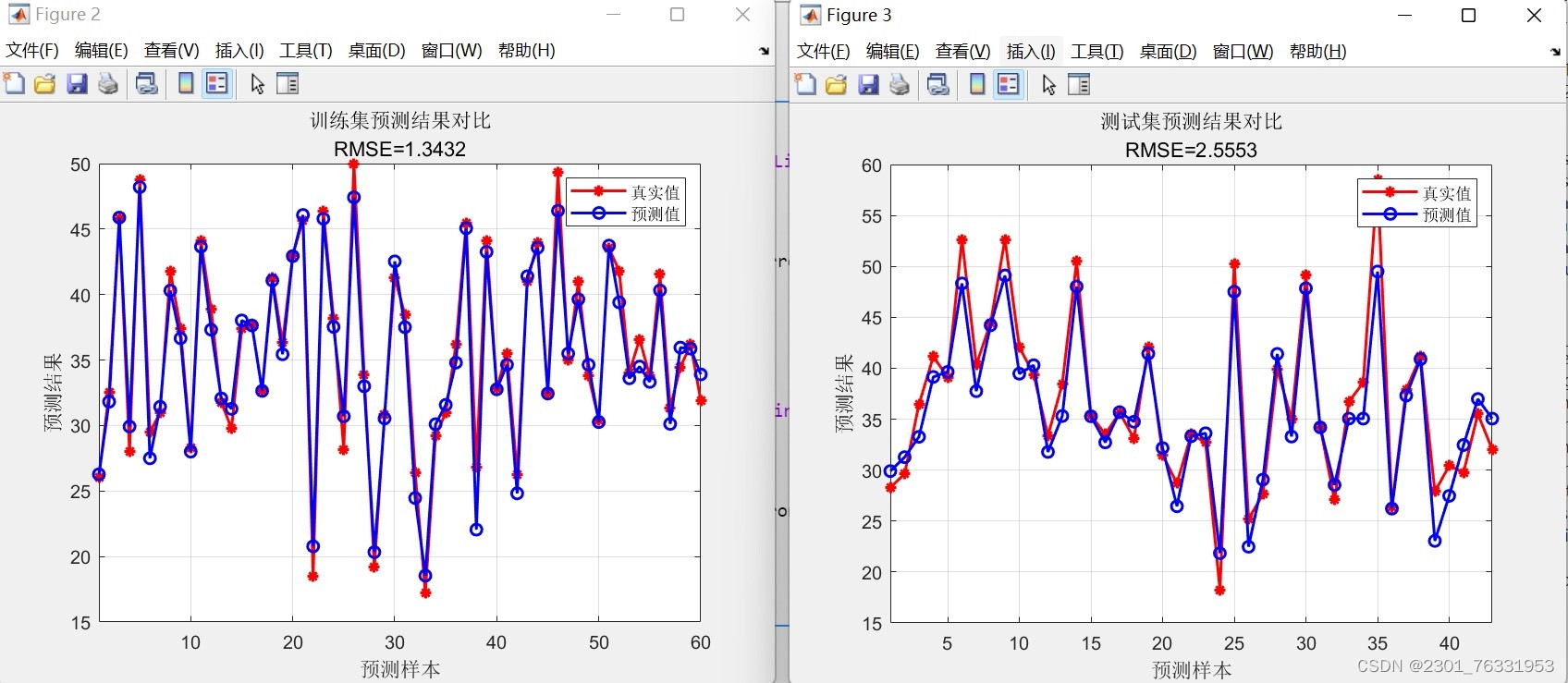 利用ReliefF算法对回归特征变量做特征重要性排序，实现特征选择_relidff特征选择-CSDN博客