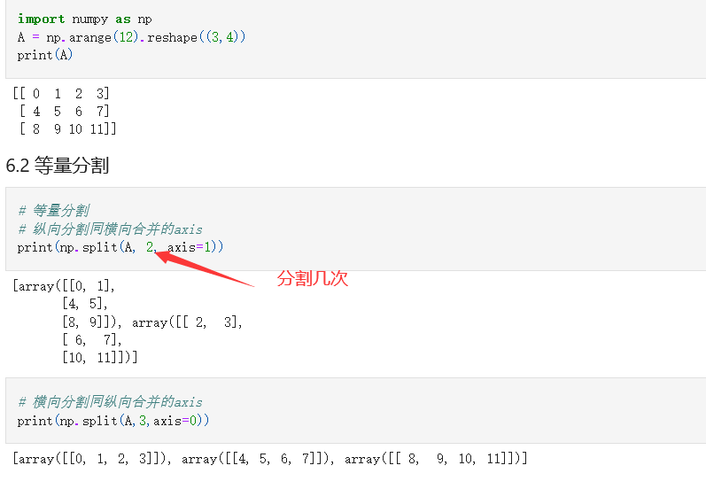 Python之numpy库python Numpy库 Csdn博客