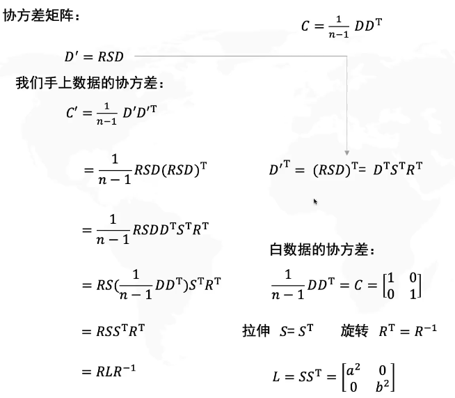 PCA（数据降维算法）_pca流程图-CSDN博客