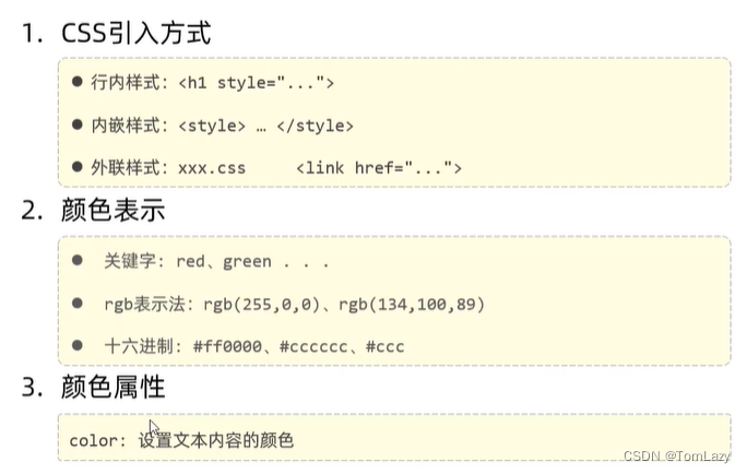 【Java Web】001 -- HTML快速入门-CSDN博客