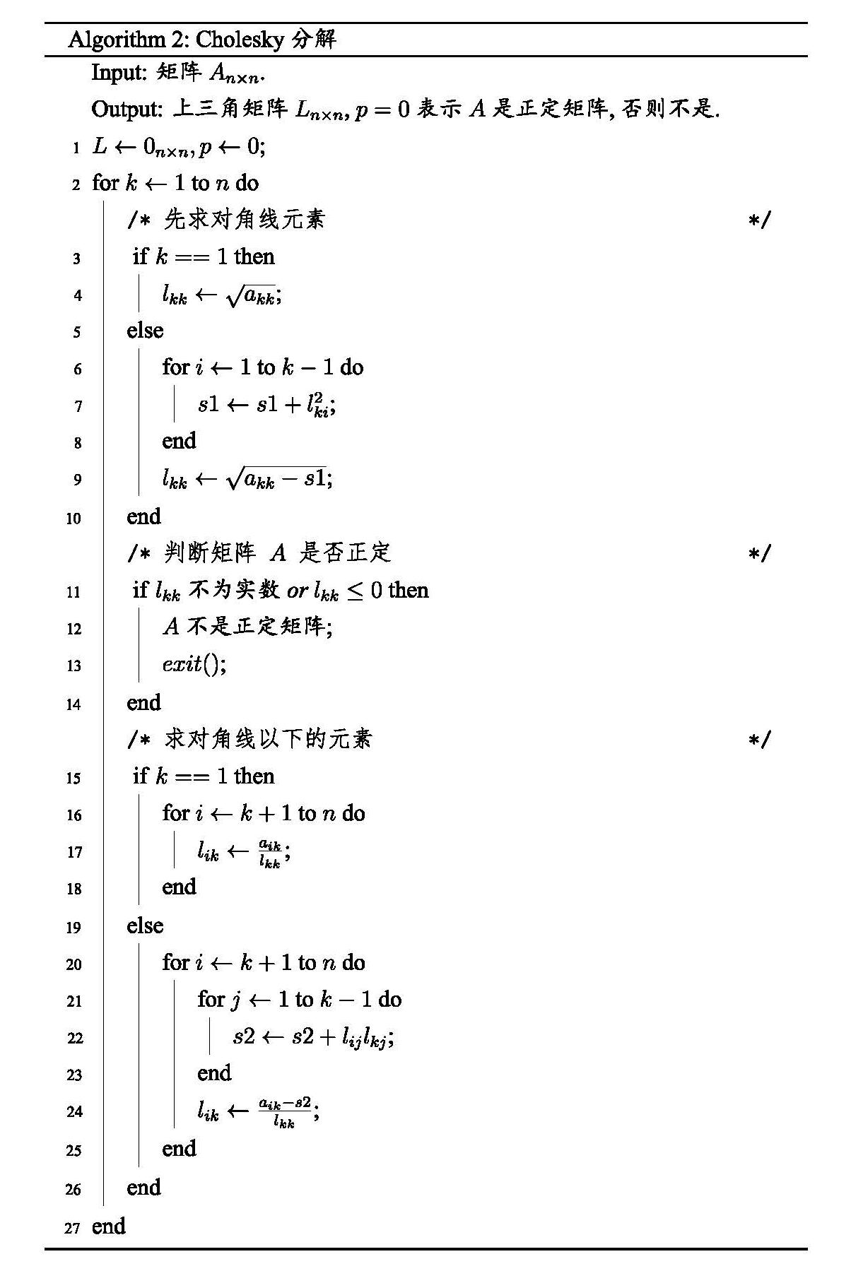 Cholesky分解-CSDN博客