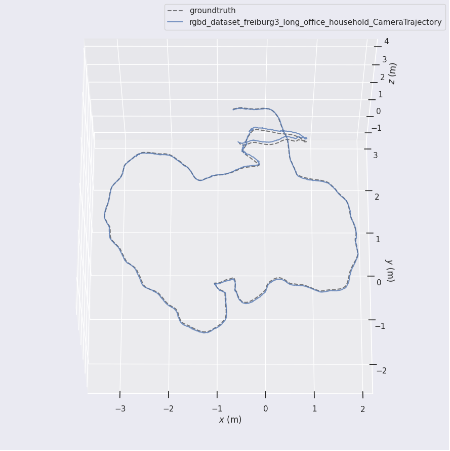 【代码阅读】MSC-VO_mvkeylinefunctions1-CSDN博客