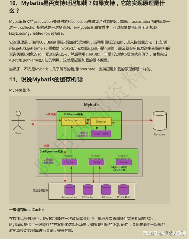提个醒！阿里内网最新发布“m8”级java面试笔记，助力金九银十 Csdn博客
