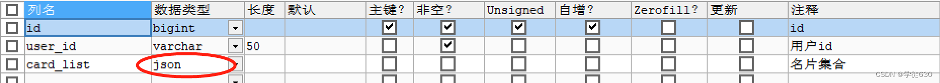 Mysql的json结构实现一对多的解决方案一对多的sql写法和映射使用json Csdn博客