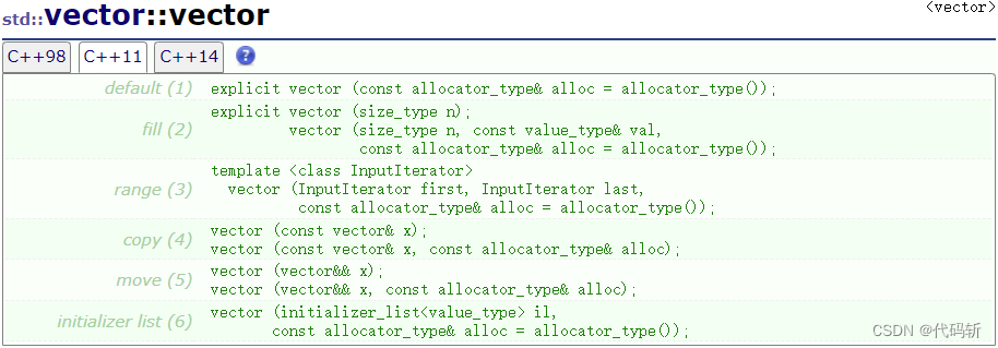 C++初阶 —— vector类_vector 模版-CSDN博客