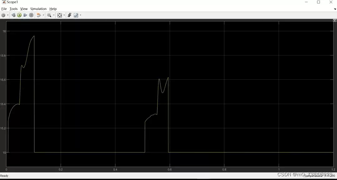 虚拟同步技术（VSG）虚拟惯量J和阻尼系数D的自适应MATLAB/Simulink仿真_vsg的惯性和阻尼体现在哪里-CSDN博客