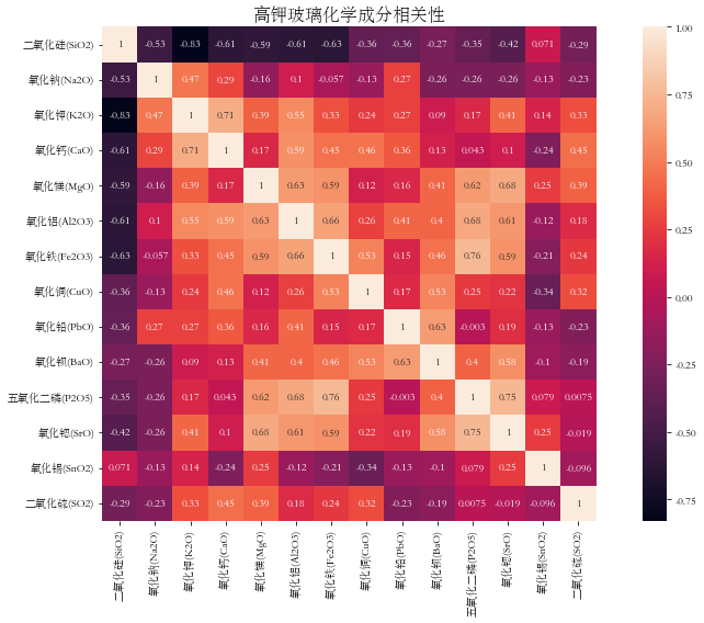 【python】：数据可视化之相关系数热力图绘制（二）（seaborn版本）python相关矩阵热力图 Csdn博客 