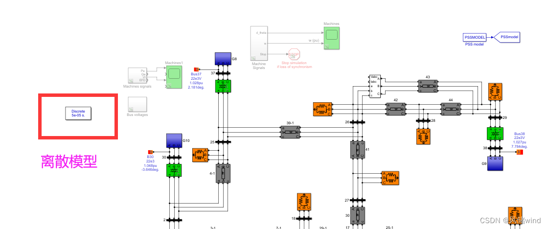 simulink IEEE39节点10机39节点系统离散模型向量模型短路故障_ieee39节点 结果-CSDN博客