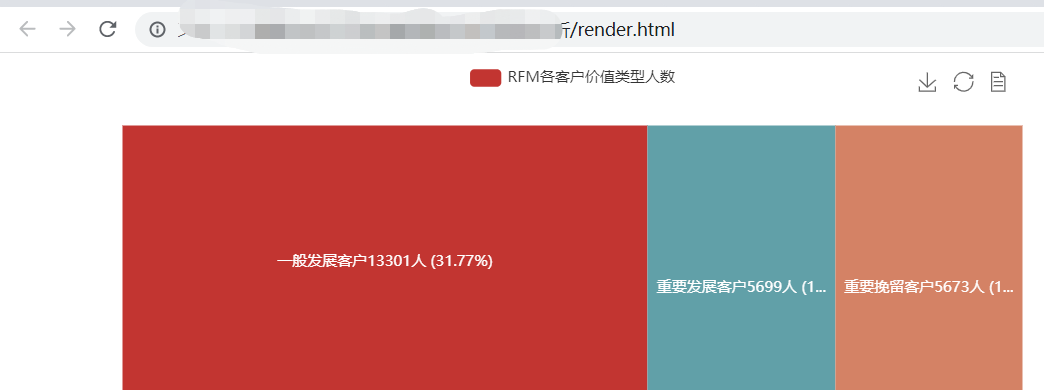 Pyecharts使用JScode回调函数时遇到的函数内换行符失效问题_formatter=jscode-CSDN博客