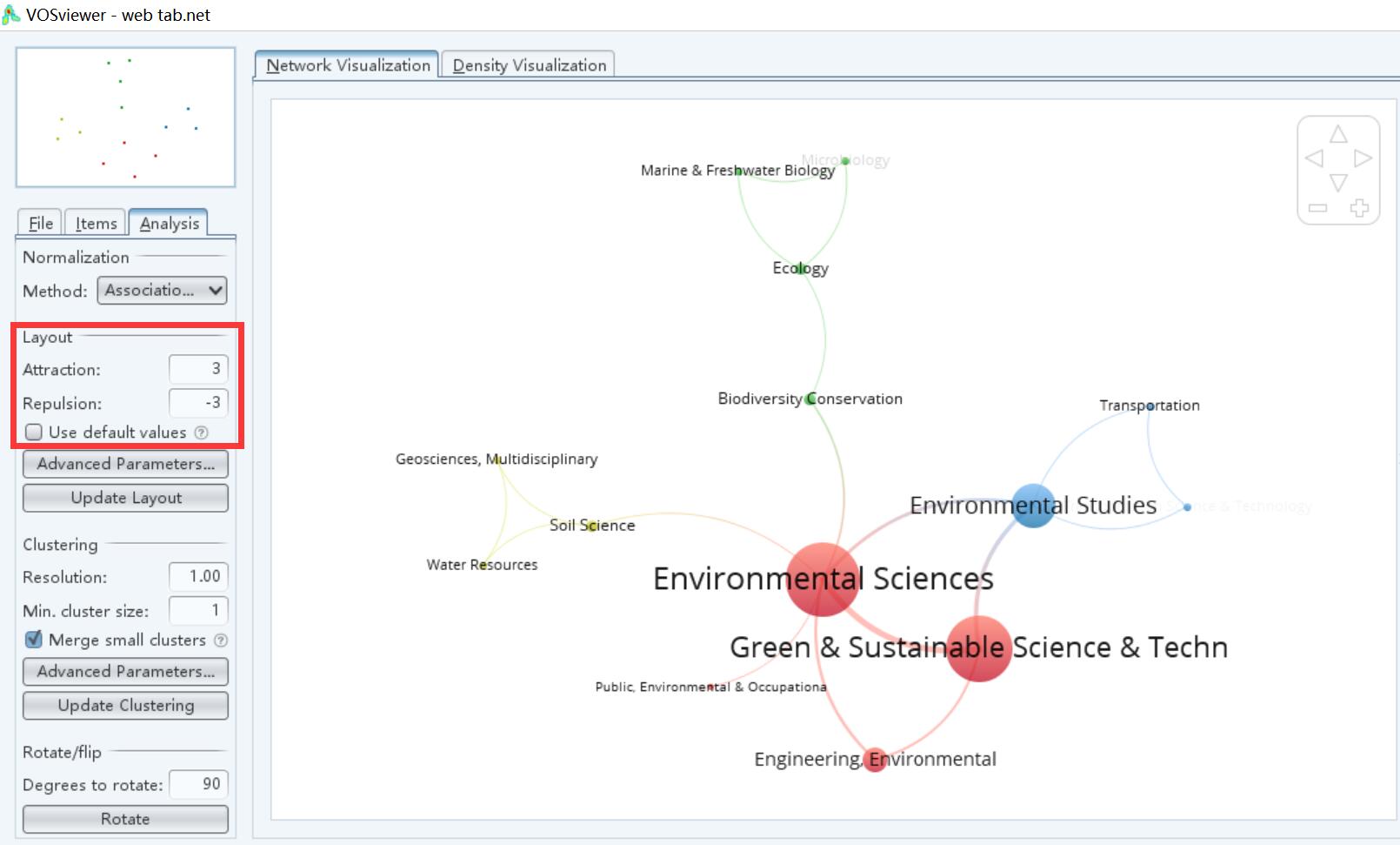# 研究杂感 × VOSviewer（第二辑）_vosviewer怎么保存文件-CSDN博客