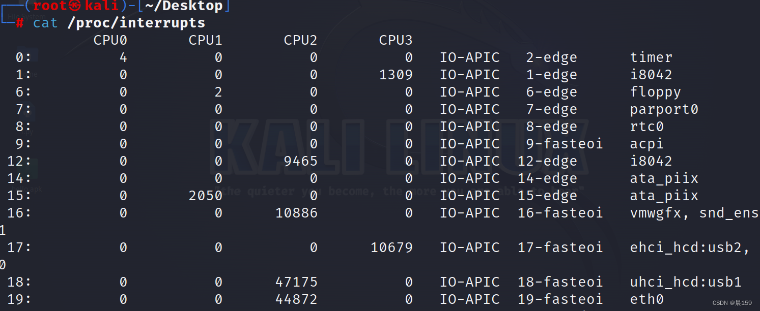 linux常用命令的使用_proc swap-CSDN博客