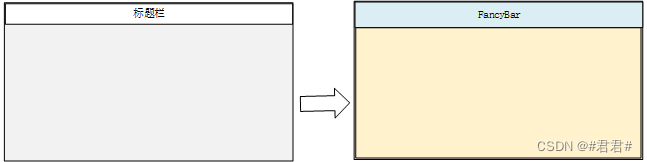 基于QT的界面框架qcanpool使用教程（废弃）_qtcanpool-CSDN博客