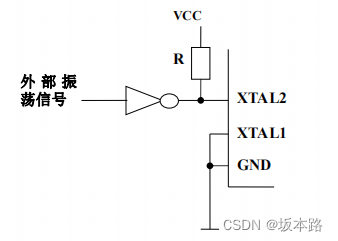 学习51单片机工作周期和时序_c51单片机周期-CSDN博客