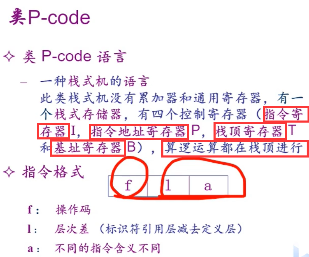 【编译系统】什么是PL/0和类Pcode虚拟机_编译原理p-code虚拟机指令系统-CSDN博客