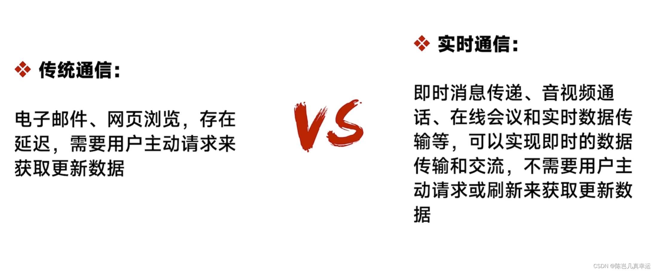 Websocket8 判断题websocket协议可用于提供低延迟、半双工和长期运行的通信连接 Csdn博客