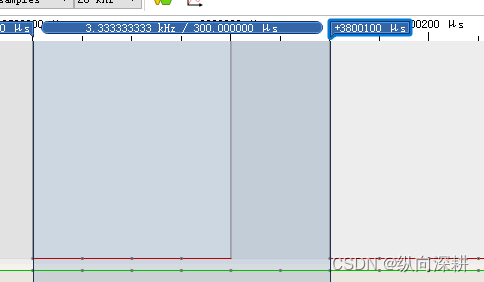 NUC980 PWM驱动配置与测试_新唐nuc pf8-CSDN博客
