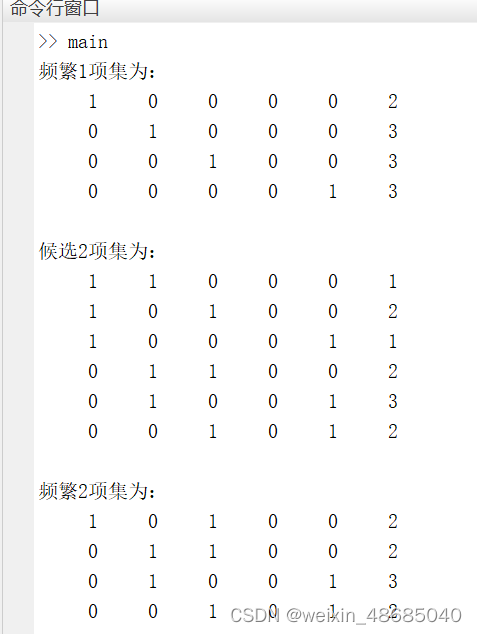 关联规则及其apriori算法实现（matlab）apriori算法matlab Csdn博客