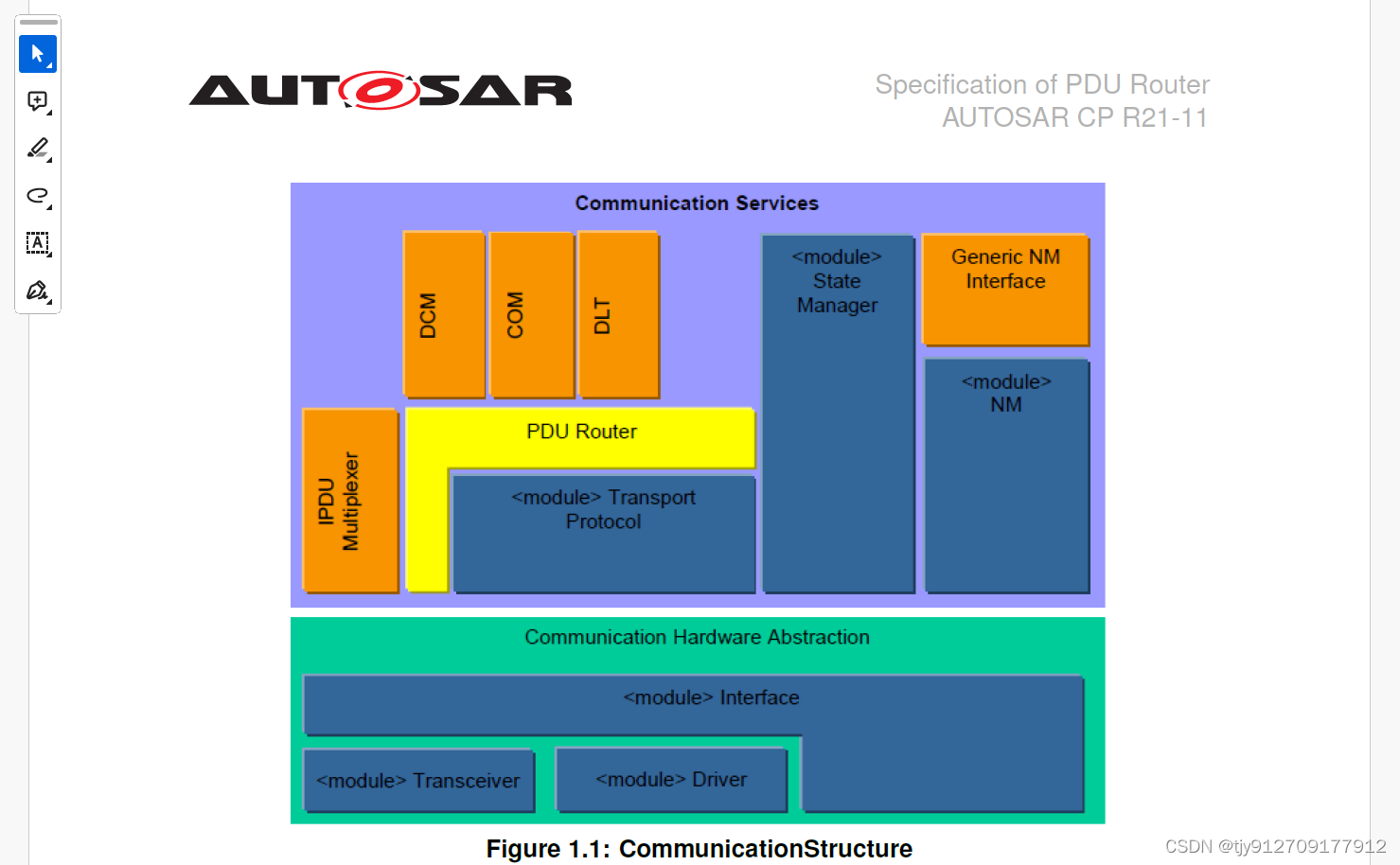 【AUTOSAR】：PduR_autosar pdur-CSDN博客