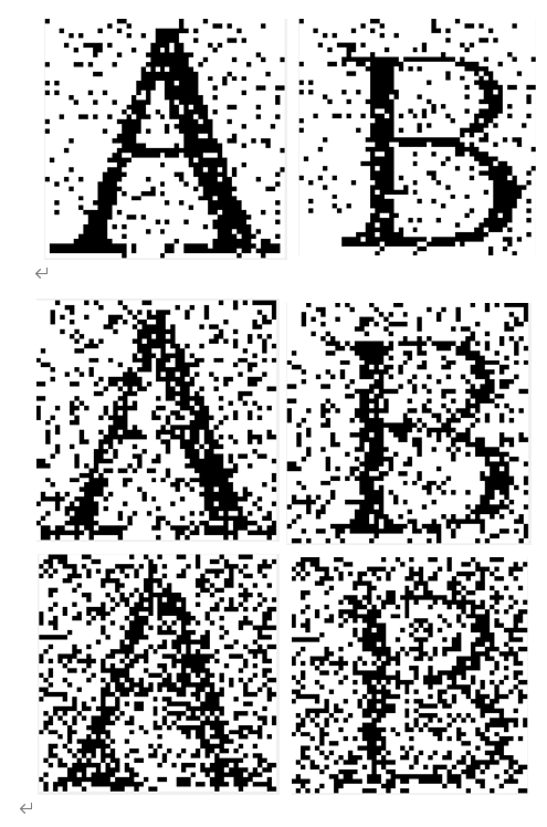 Matlab DNN多层感知机进行图像分类——附源码分享_matlab dnn模型-CSDN博客