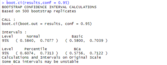 R语言使用BOOT重抽样获取cox回归方程C-index（C指数）可信区间(2)_r语言boot函数-CSDN博客