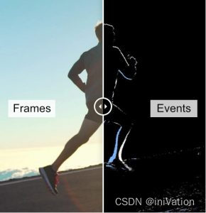 「新品发布」DAVIS346 AER / DVXplorer S Duo - 高性能事件相机_dvsaer-CSDN博客