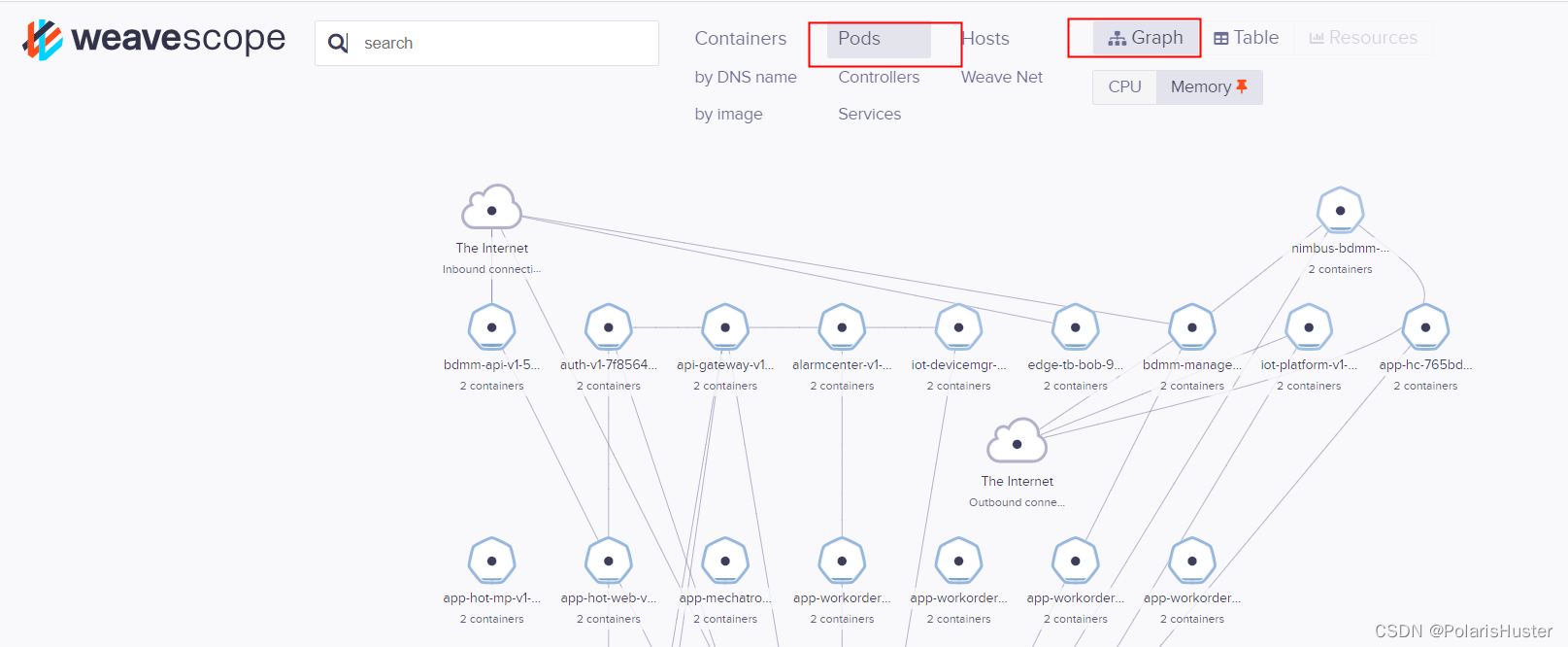 kubesphere部署weavescope_weave scope-CSDN博客