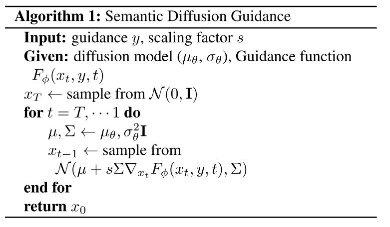 【SDG代码精读】More Control for Free! Image Synthesis with Semantic Diffusion ...
