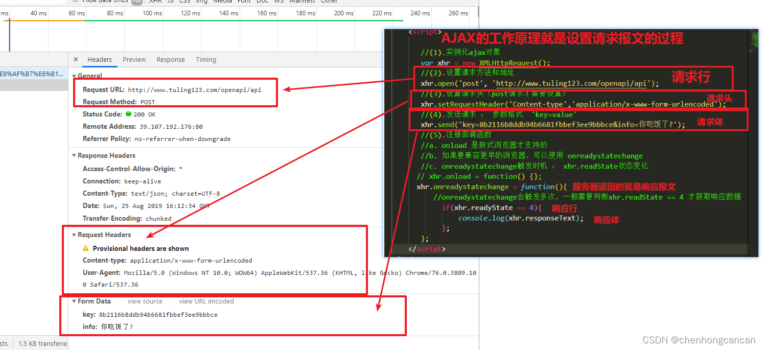 HTTP协议原理与ajax工作原理-CSDN博客