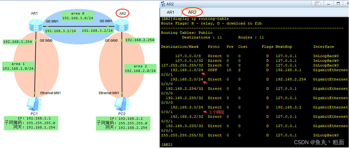 OSPF：Open Shortest Path First，开放式最短路径优先_在点对点网络上,运行ospf协议的路由器每( )秒钟向它的各个 ...