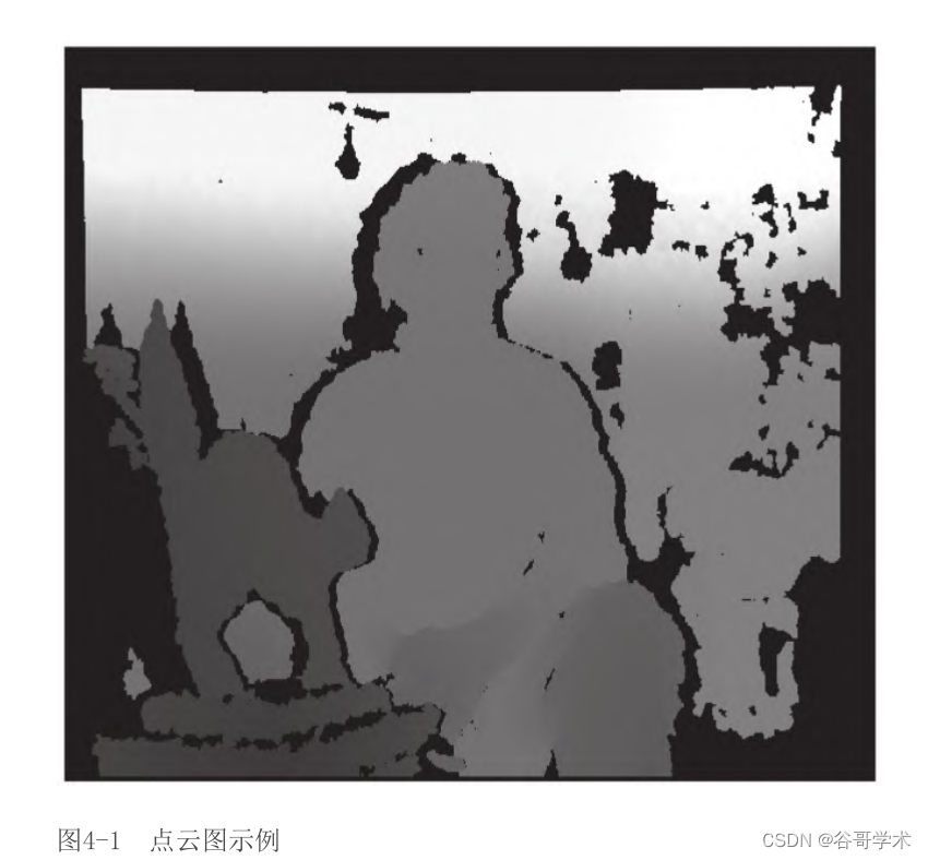 Pythonopencv实用案例应用教程：深度估计和分割python Opencv读取实例分割onnx模型 Csdn博客