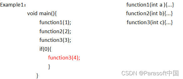 ISO26262 - Coverage_函数覆盖率和调用覆盖率-CSDN博客
