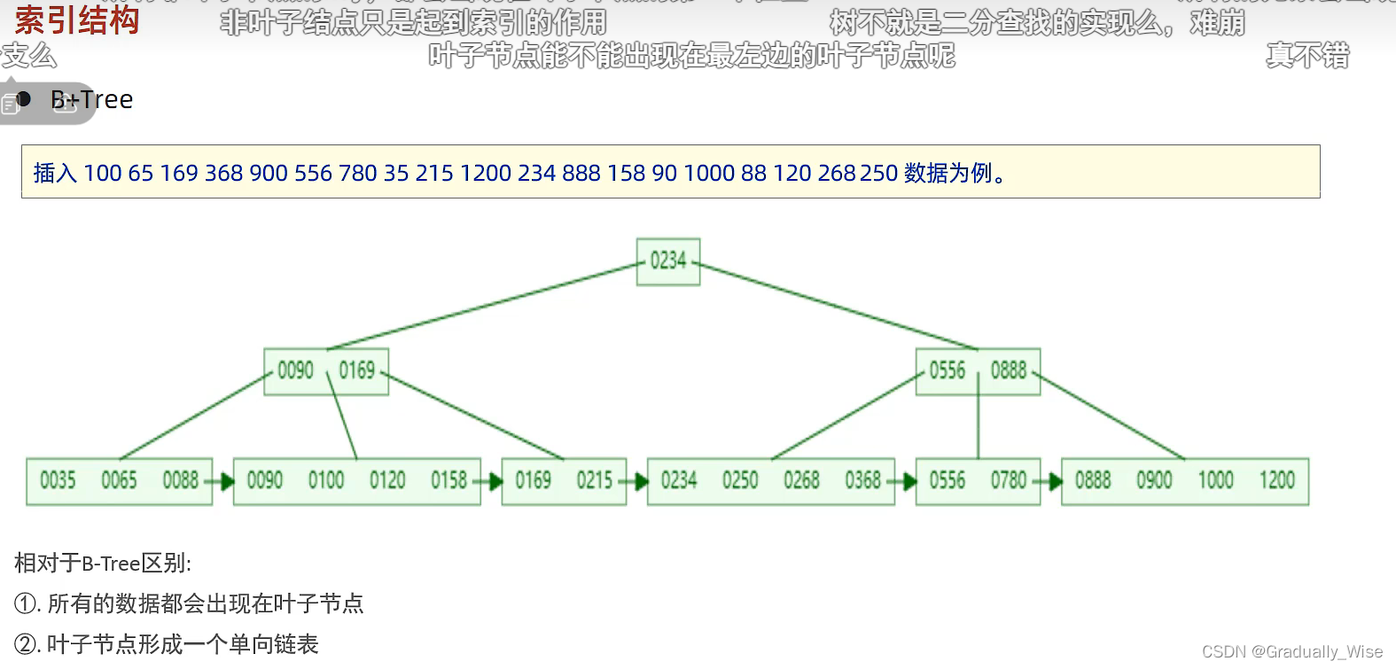 Sql进阶 存储引擎 Csdn博客 