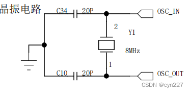 stm32—RCC使用HSE/HSI配置时钟_使用stm32内部hsi-CSDN博客