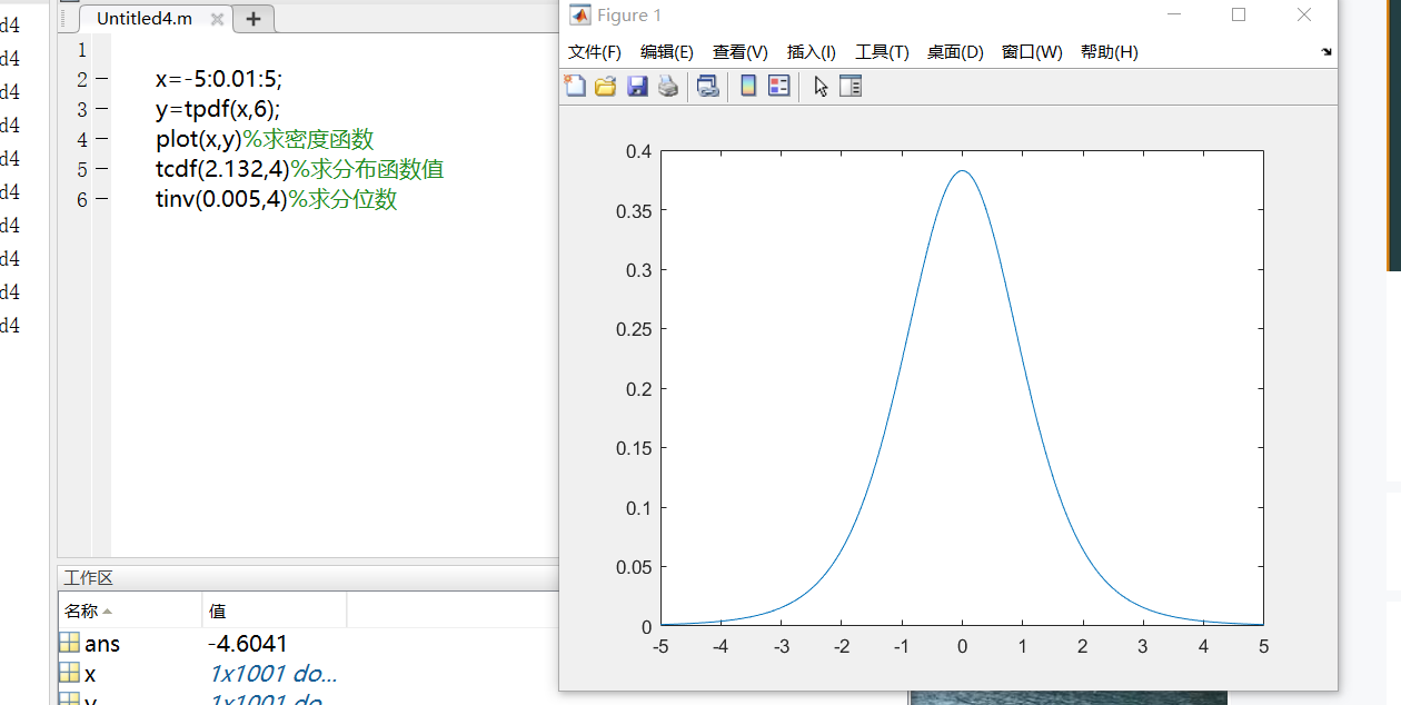 正态分布 F分布等matlab实现_f分布查询matlab-CSDN博客