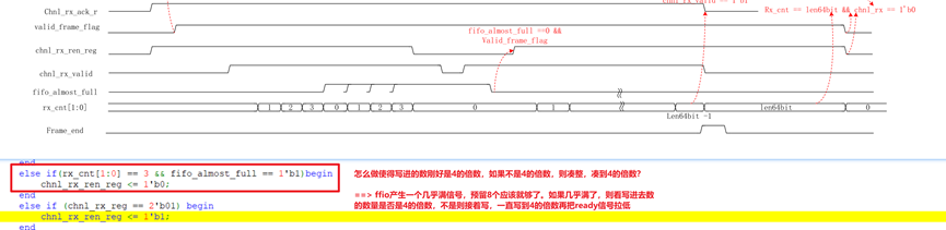 【PCIE】基于Riffa架构的PCIE项目-CSDN博客