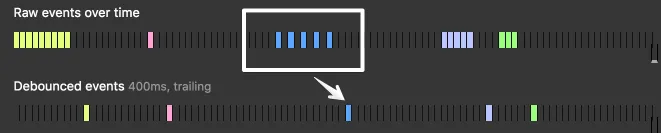 浅析Debounce 与 Throttle的区别_debounce throttle-CSDN博客