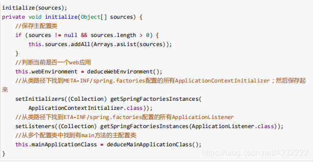 Spring、Springmvc、Springboot、mybatis常见面试题收集（1）_spring和springboot面试题-CSDN博客
