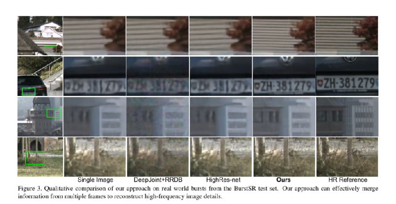 CVPR2021 Deep Burst Super-Resolution阅读笔记_burst图像_去看山川湖海的博客-CSDN博客