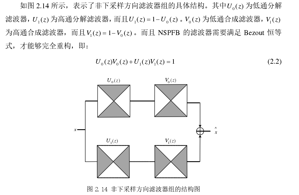 NSCT 保姆级教程—NSCT工具箱免费下载_非下采样金字塔-CSDN博客