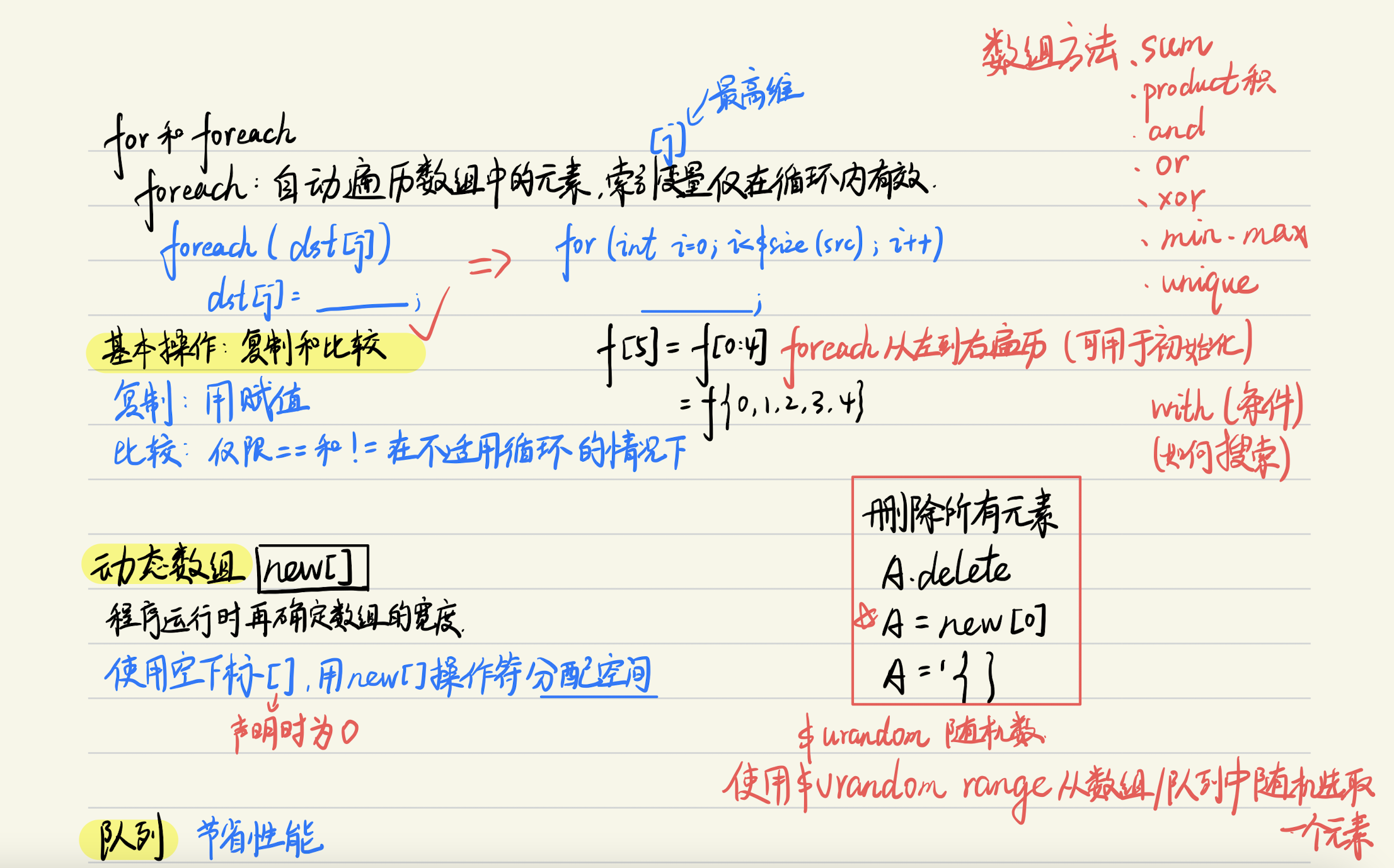 SV/UVM 学习笔记02（数组、队列、结构体）_uvm 结构体-CSDN博客